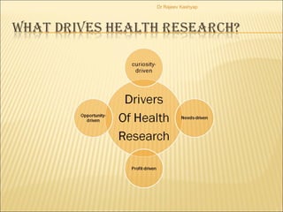 Health research methodology | PPT