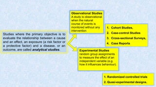 Research methods in health psychology | PPTX
