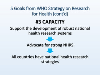 Health research priorities 2015 | PPT