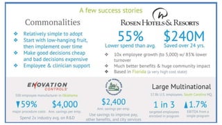 Health Rosetta Institute Ecosystem Overview | PPTX | Health Insurance ...