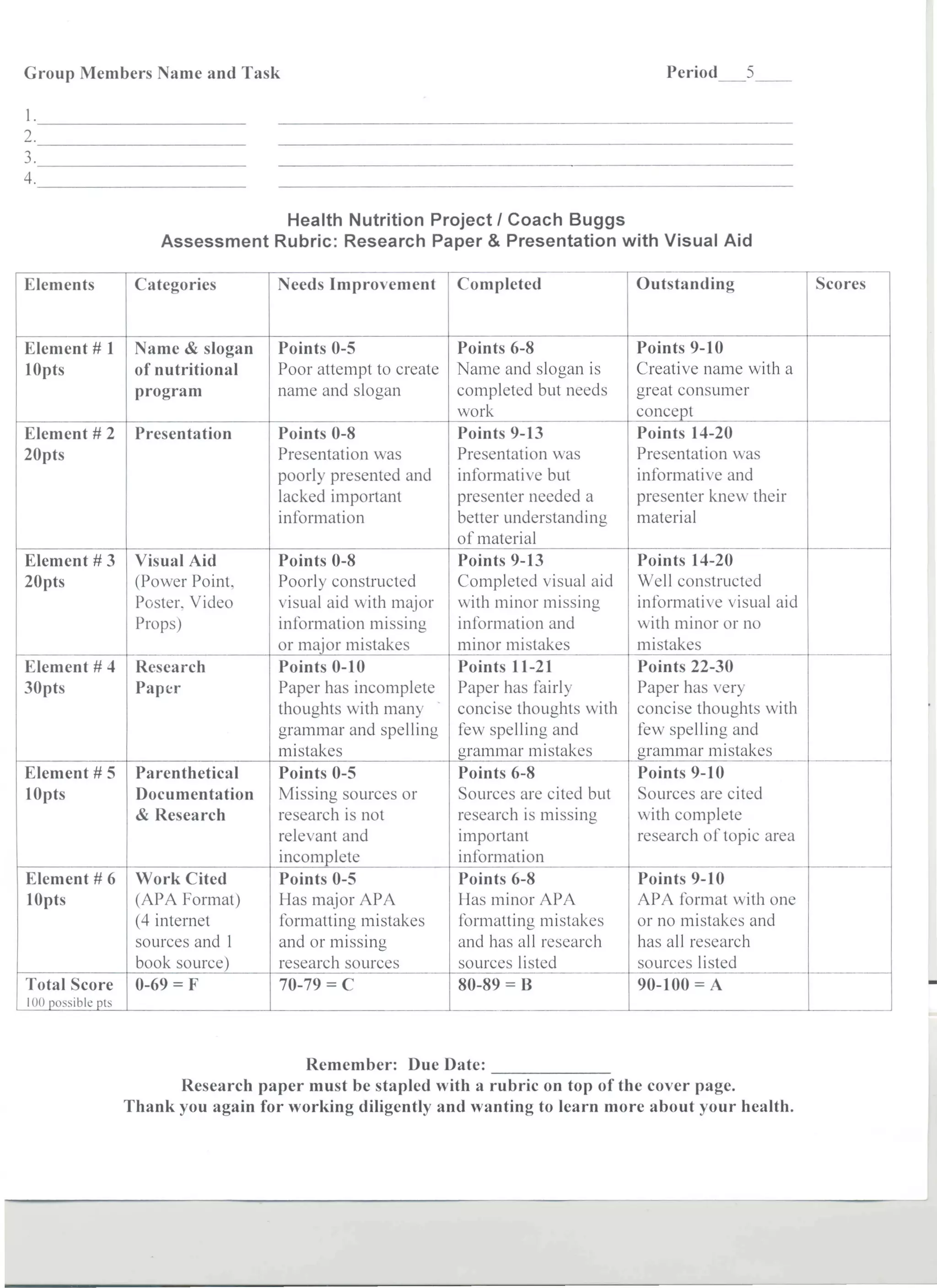 Health Nutrition Project Rubric | PDF
