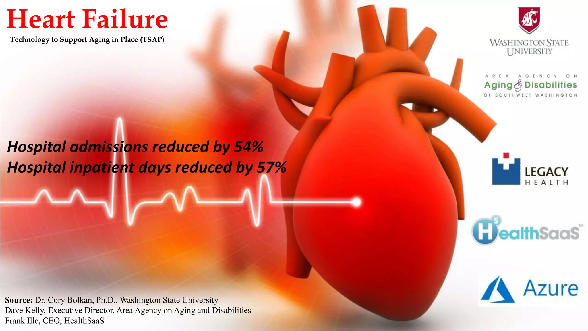 HealthSaaS Heart Failure Study | PPTX