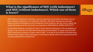 Sigma-Hse - Dust Explosion Seminars - FAQ | PPT