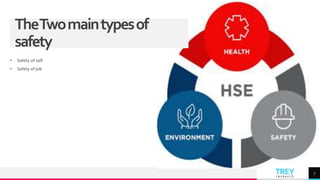 Health Safety and Environment management | PPTX