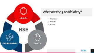 Health Safety and Environment management | PPTX