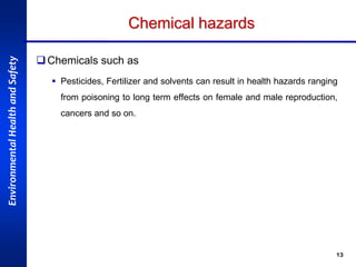 Health, safety and environmental hazards in Agriculture Sector | PDF