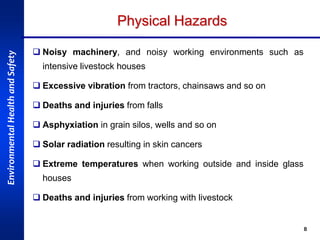 Health, safety and environmental hazards in Agriculture Sector | PDF