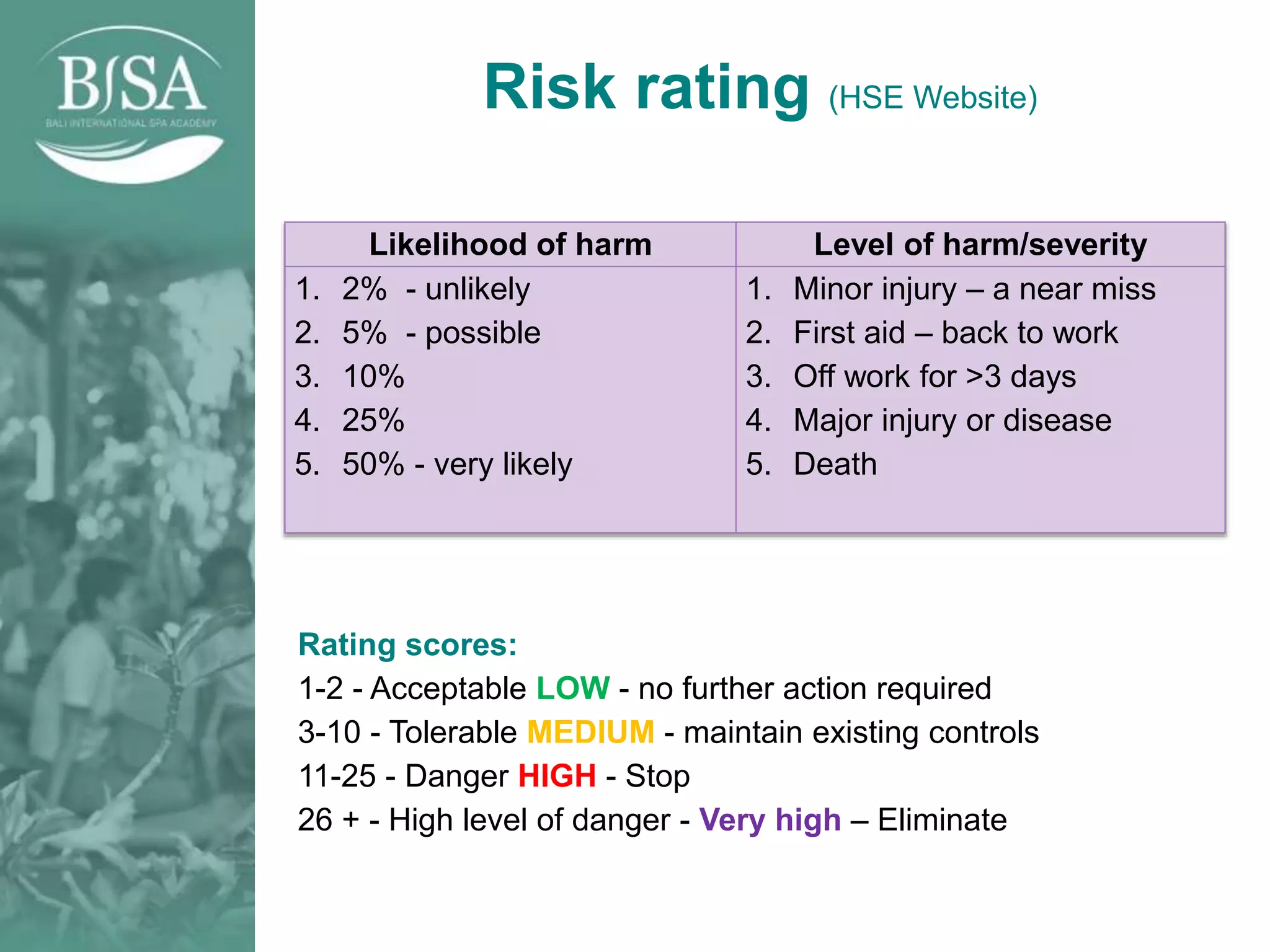 Health & Safety in a Spa and Salon | PPTX