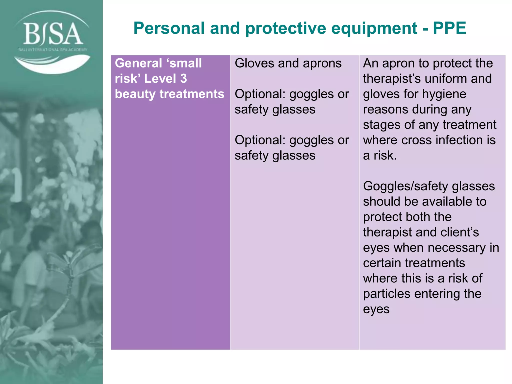 Health & Safety in a Spa and Salon | PPTX