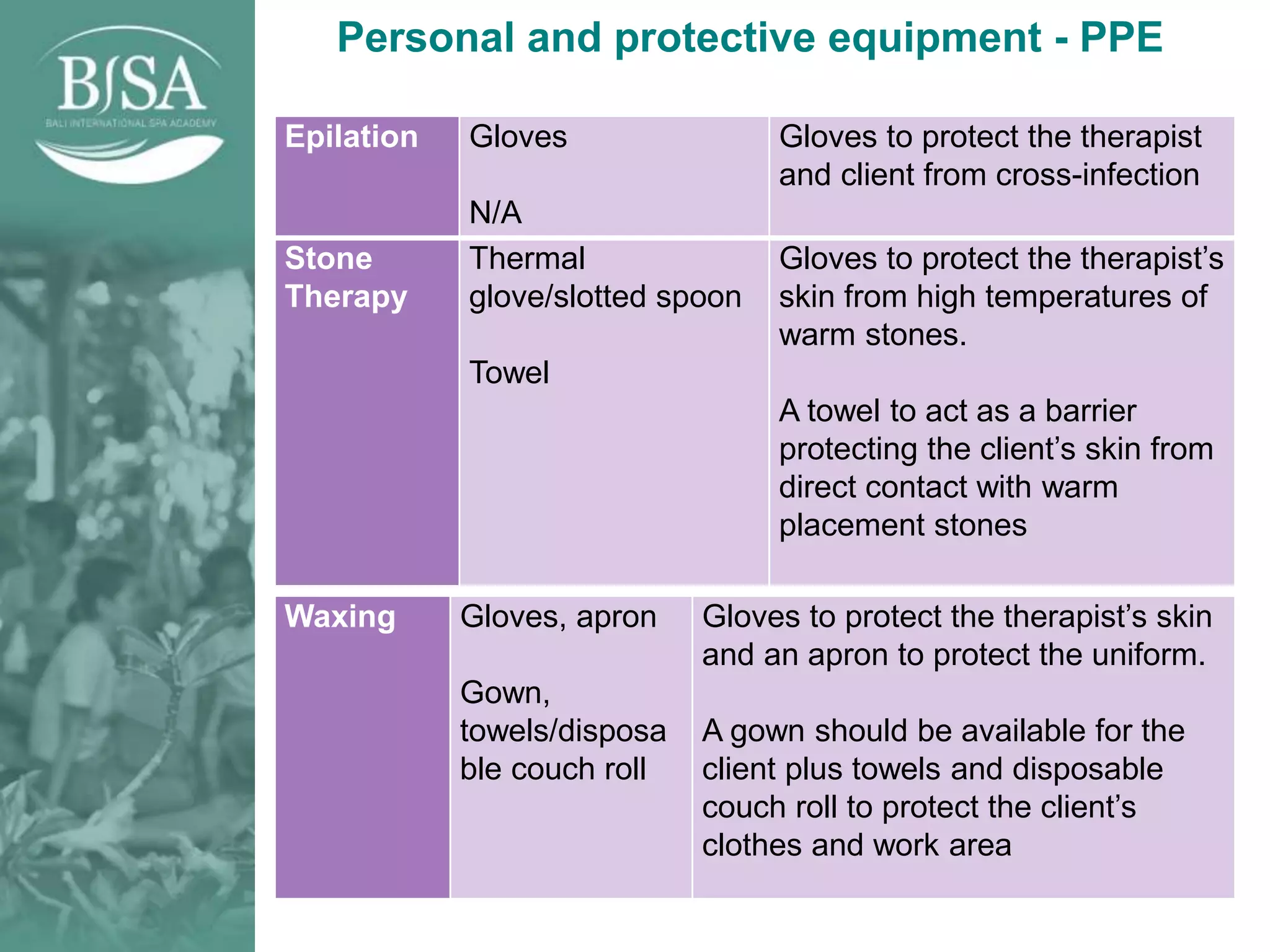 Health & Safety in a Spa and Salon | PPTX