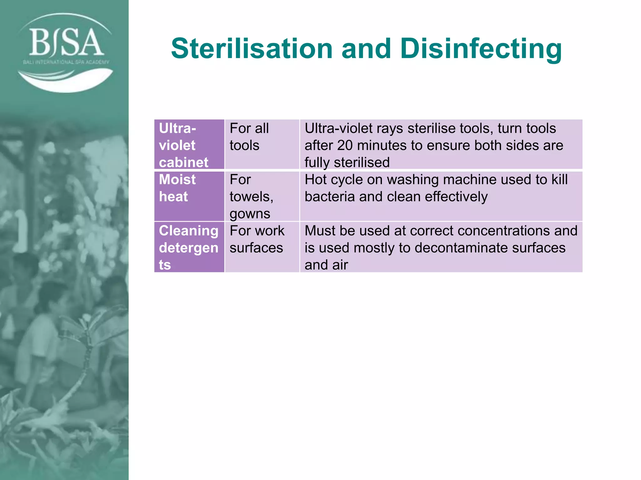 Health & Safety in a Spa and Salon | PPTX