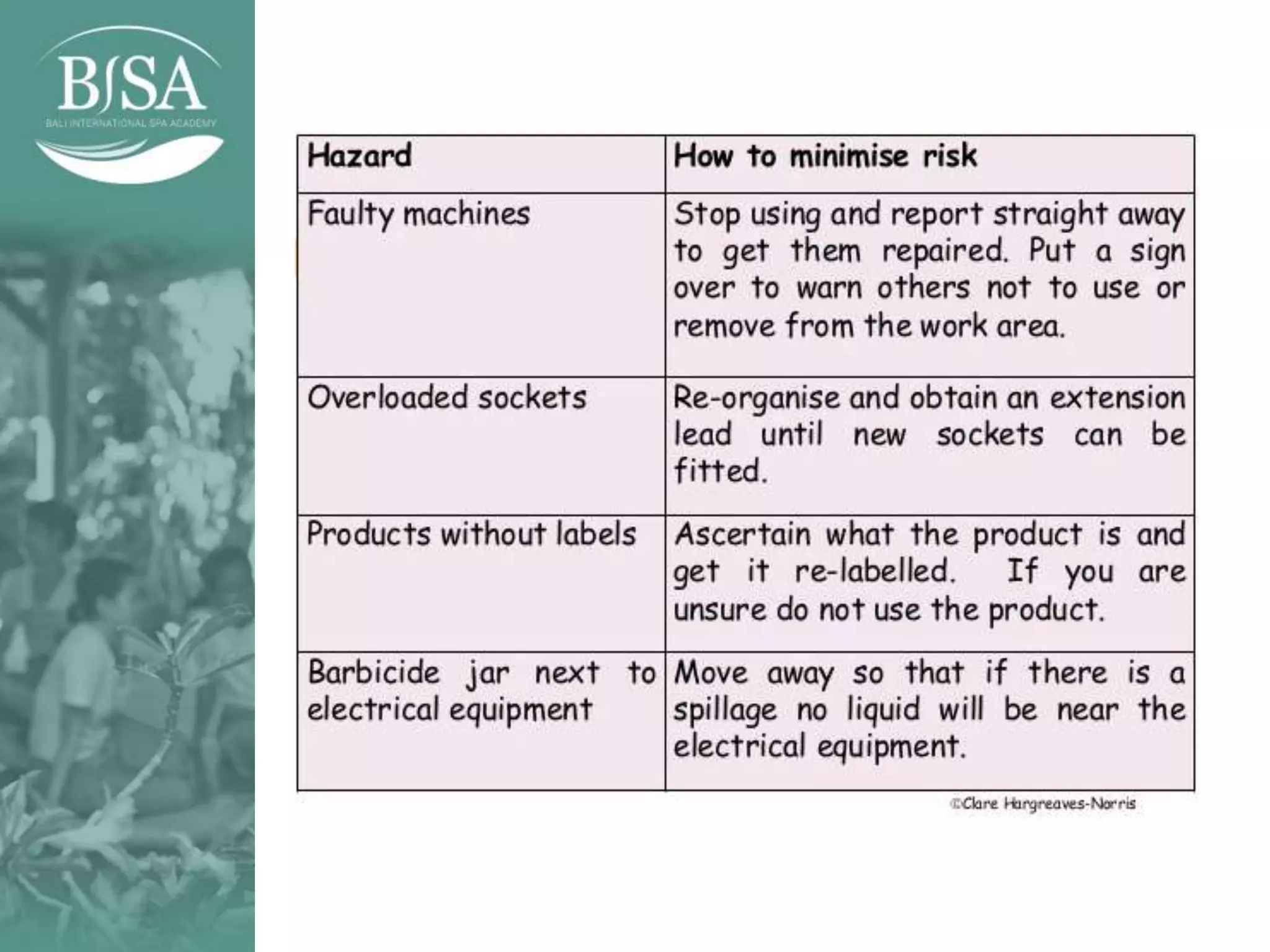 Health & Safety in a Spa and Salon | PPTX