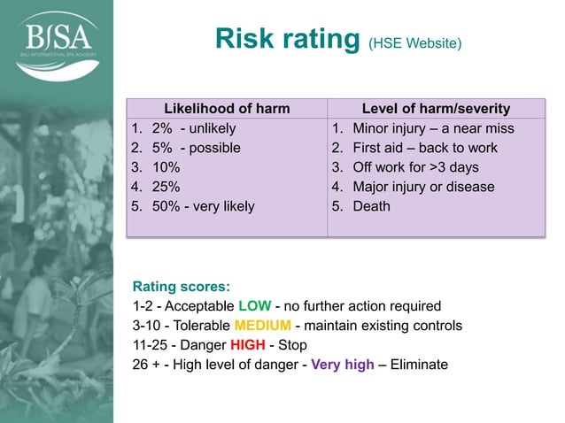 Health & Safety in a Spa and Salon | PPTX