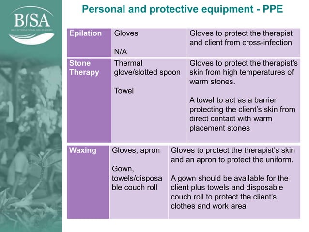 Health & Safety in a Spa and Salon | PPTX