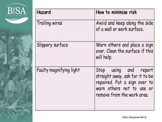 Health & Safety in a Spa and Salon | PPT