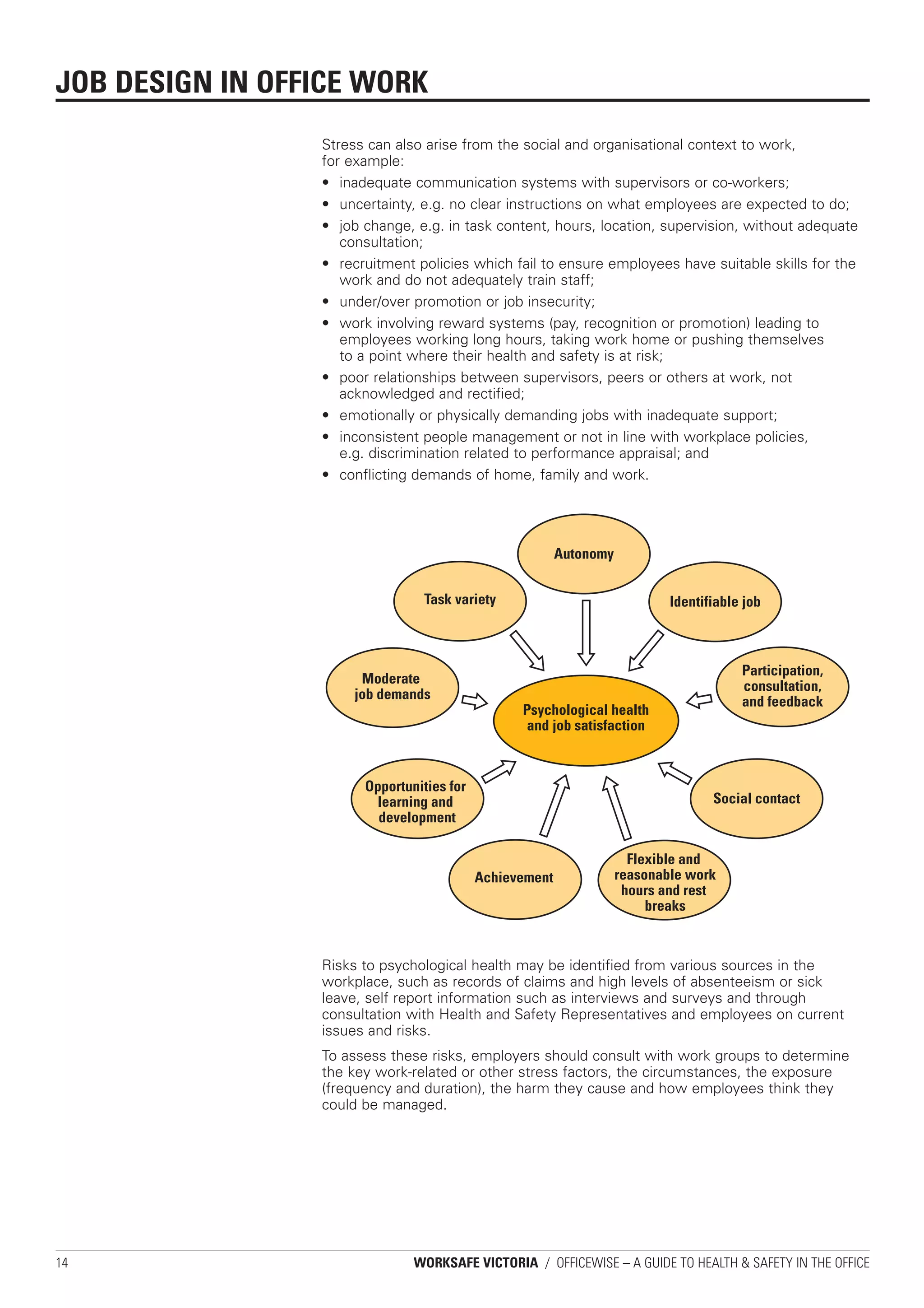Officewise - A guide to health and safety in the office - WorkSafe ...
