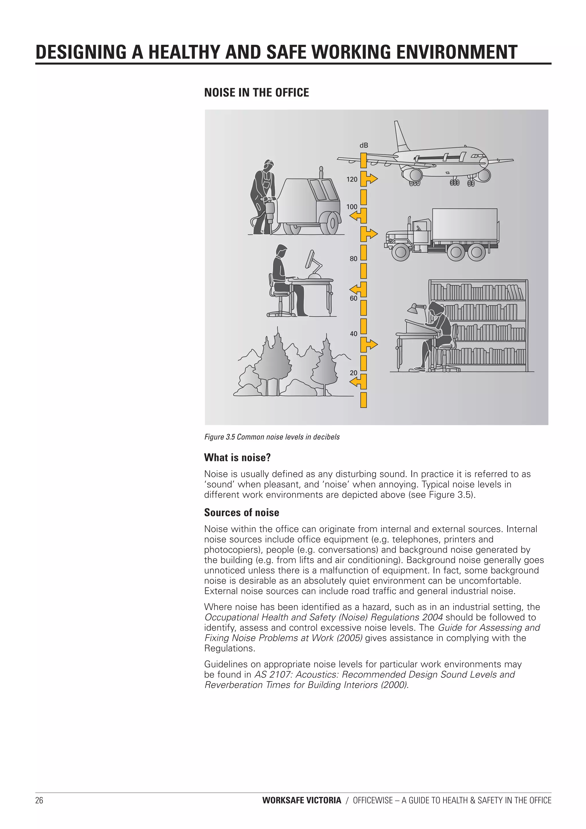 Officewise - A guide to health and safety in the office - WorkSafe ...