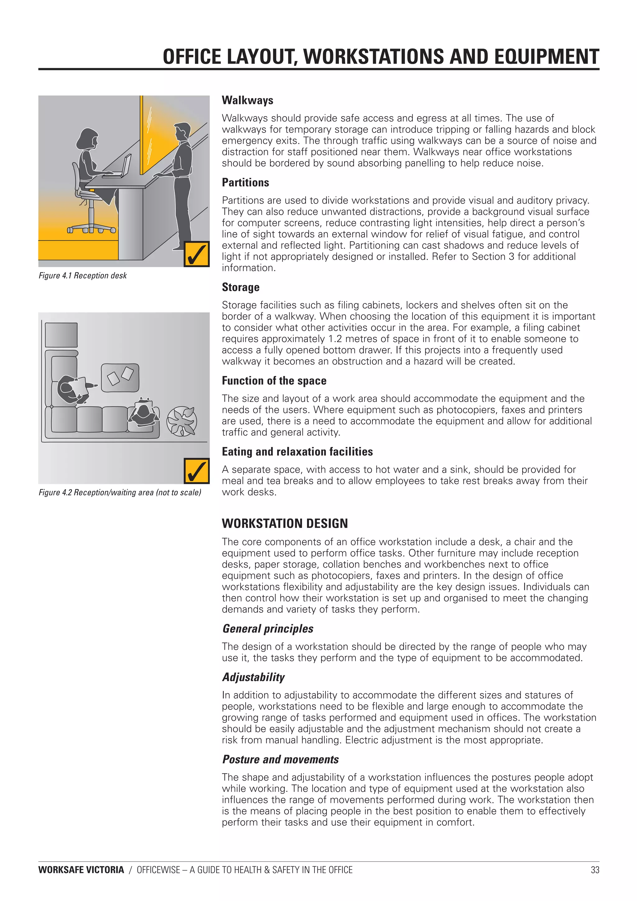 Officewise - A guide to health and safety in the office - WorkSafe ...