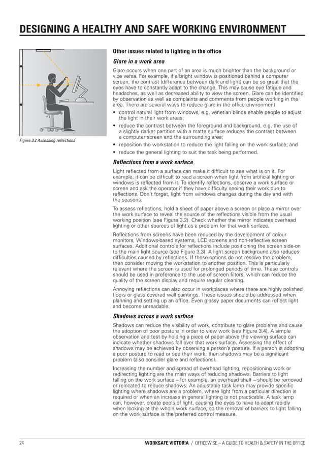 Officewise - A guide to health and safety in the office - WorkSafe ...