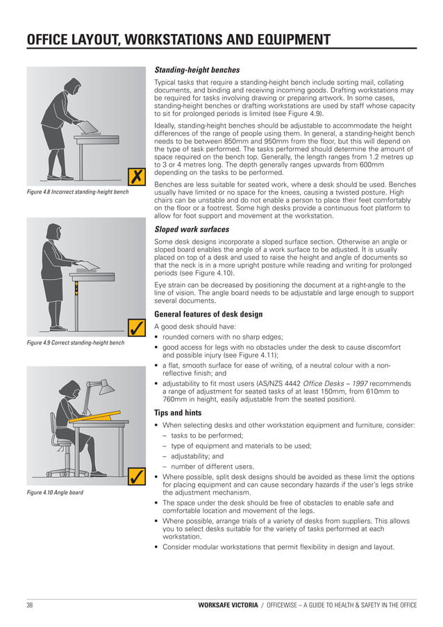 Officewise - A guide to health and safety in the office - WorkSafe ...