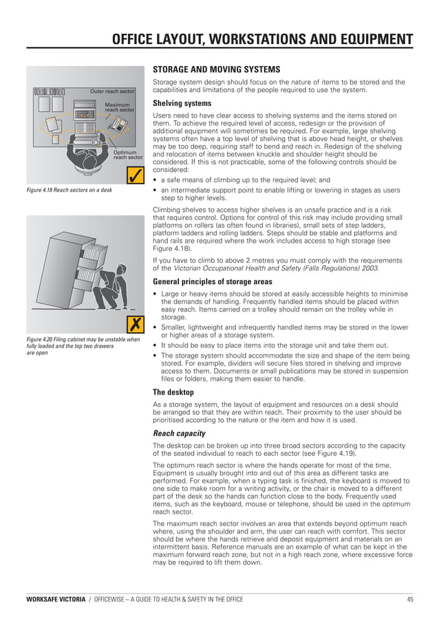 Officewise - A guide to health and safety in the office - WorkSafe ...