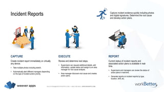 Weever Apps Health & safety Presentation jul16- smaller | PPT