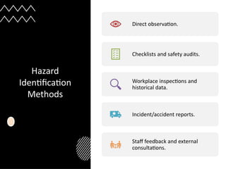 Heakth Health_Safety_Security_Procedures.pptx