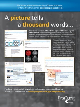 ProQuest Health Sciences Brochure | PDF