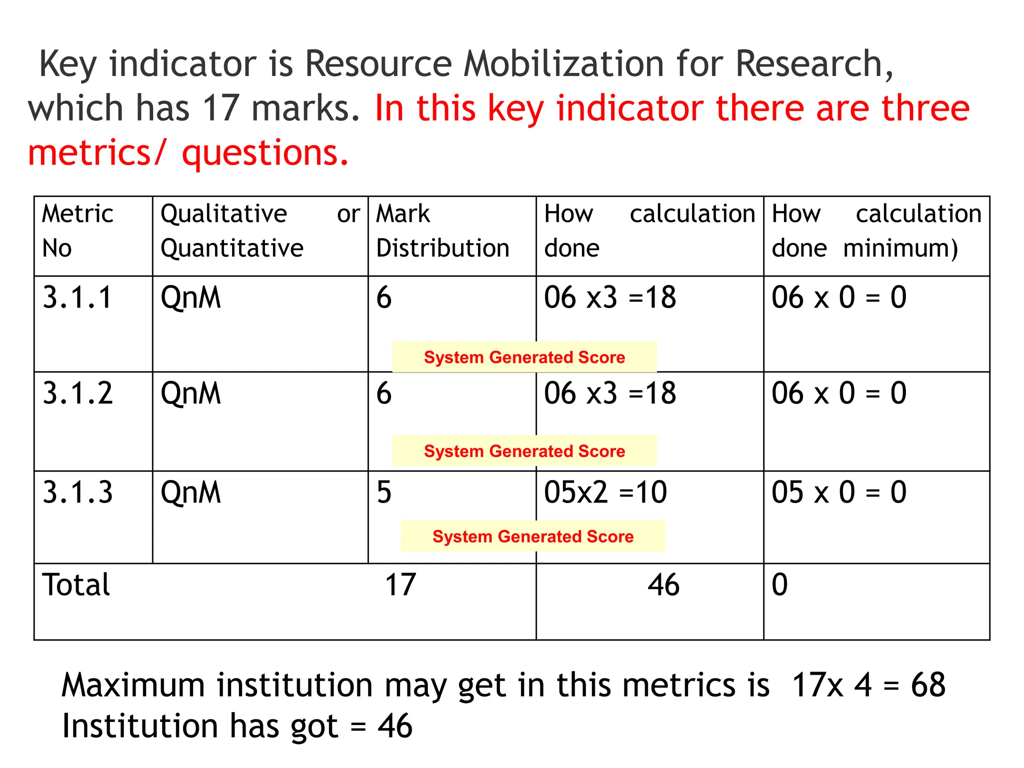 Health Science College A& A process ppt.ppt