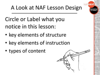 Overview of the NAF Health Sciences Curriculum | PPTX