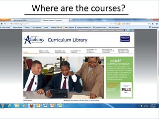 Overview of the NAF Health Sciences Curriculum | PPTX