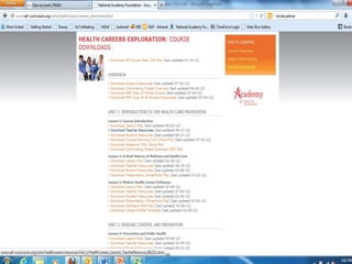 Overview of the NAF Health Sciences Curriculum | PPTX