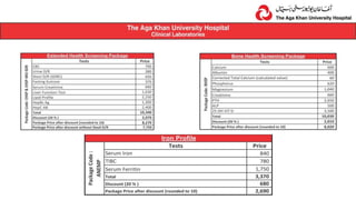 Health screening testing panel | PPT