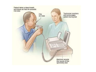 Health Screening Tests in Community Pharmacy | PPTX
