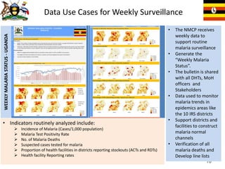 Health sector data management/Uganda Ministry of Health | PPTX