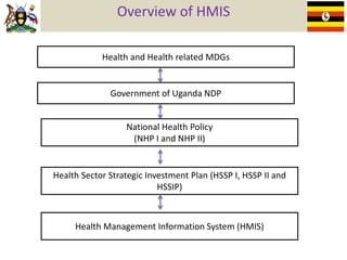 Health sector data management/Uganda Ministry of Health | PPTX