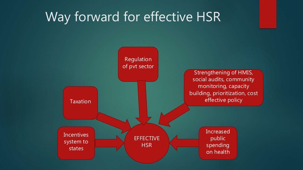 Health sector reforms- INDIA
