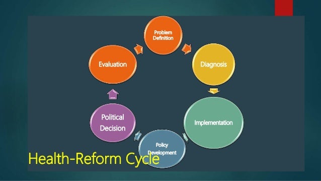 Health sector reforms- INDIA