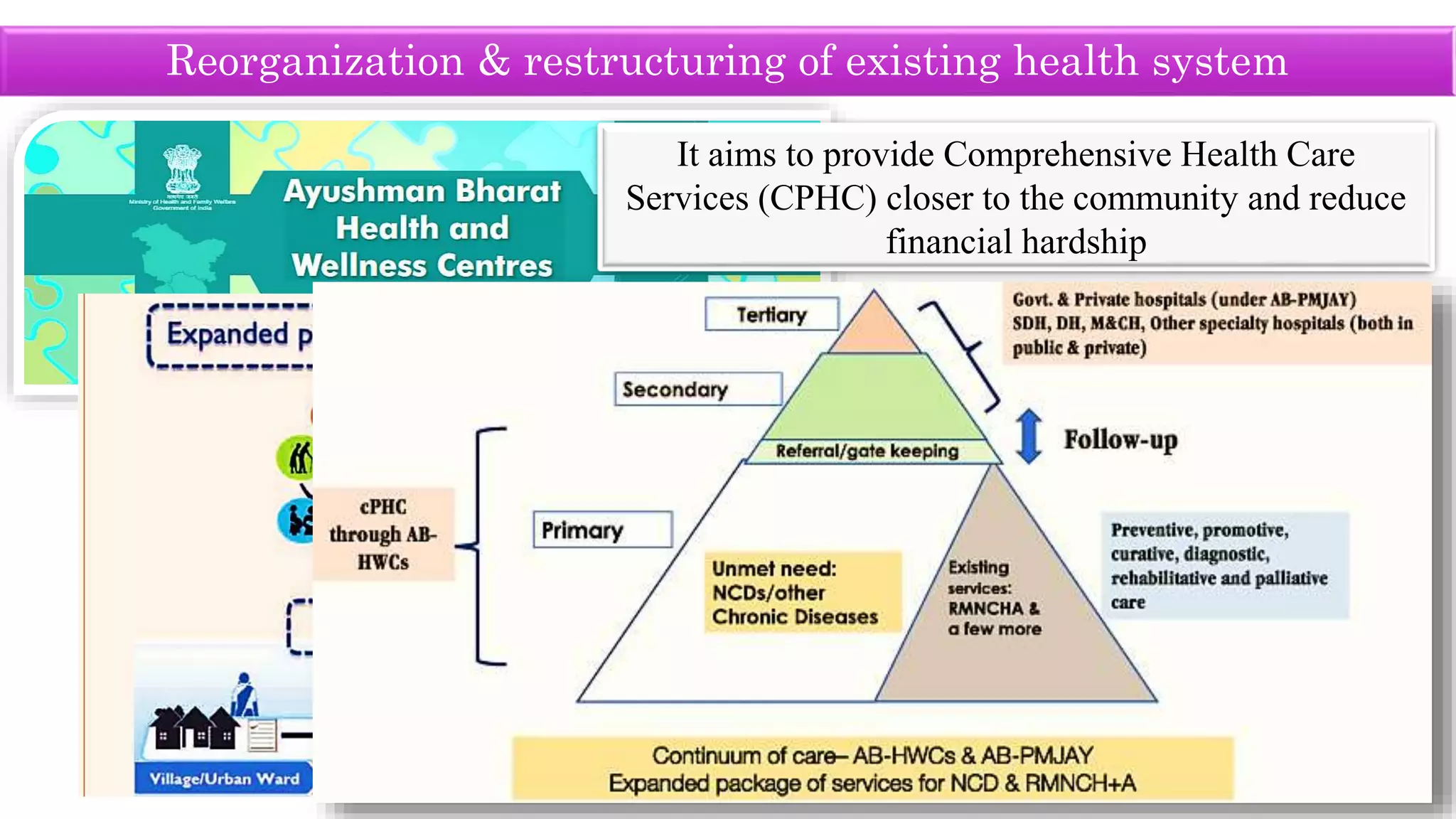 Health sector reforms | PPTX