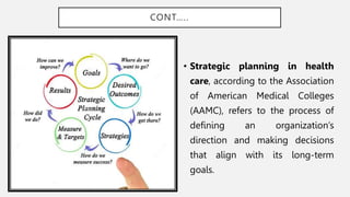 Health Sector Strategic Plan Assignment.pptx