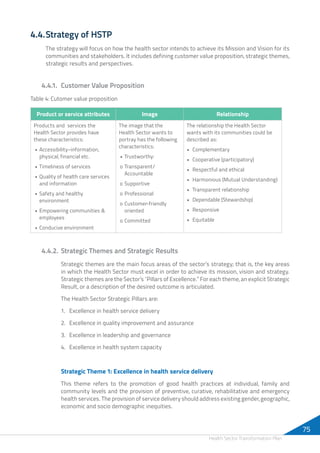 Ethiopian Health Sector Transformation Plan | PDF