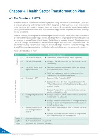 Ethiopian Health Sector Transformation Plan | PDF