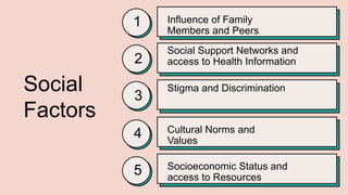 HEALTH SEEKING BEHAVIOUR and all about it pptx | PPTX