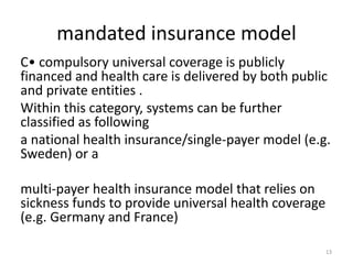 Health Service delivery Modeling by Dr Sujuudpptx | PPTX