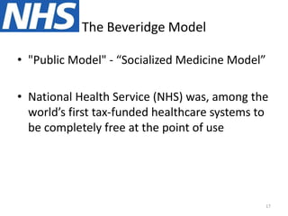 Health Service delivery Modeling by Dr Sujuudpptx | PPTX