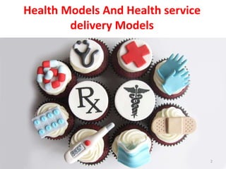 Health Service delivery Modeling by Dr Sujuudpptx | PPTX