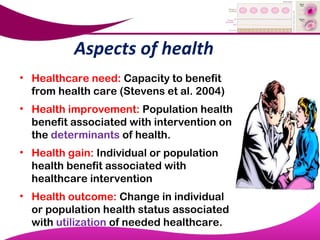 Health service determinants | PPT