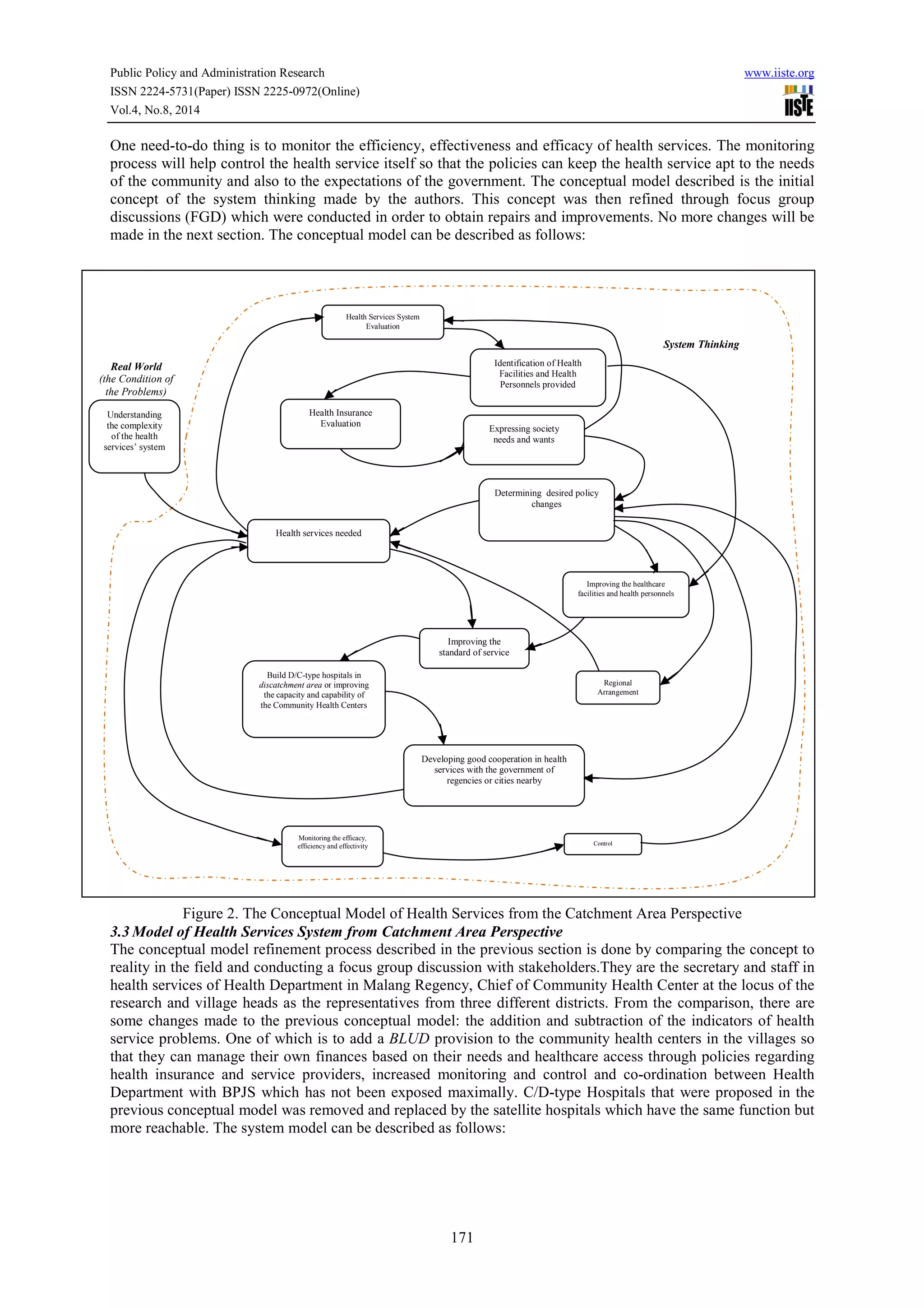 Health service from catchment area perspective | PDF