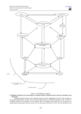 Health service from catchment area perspective | PDF