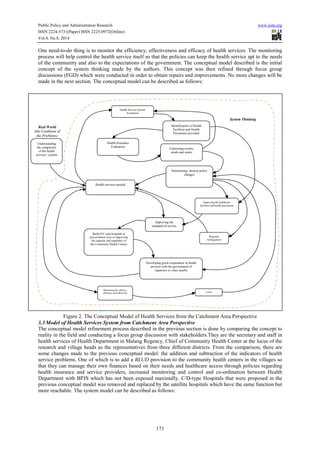 Health service from catchment area perspective | PDF